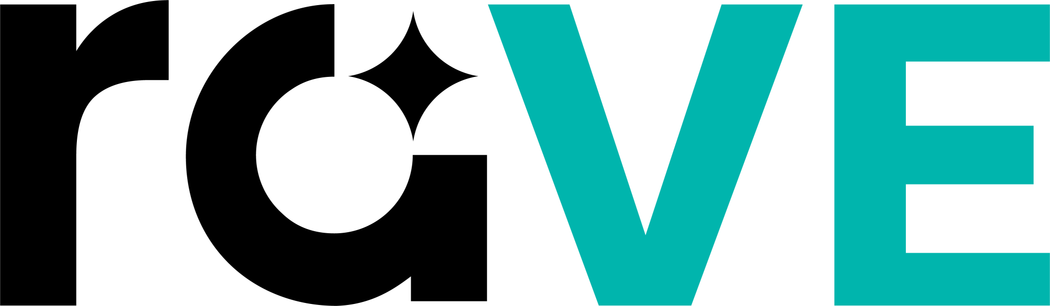 Healthcare Reputation Monitoring | Track & Improve with rater8