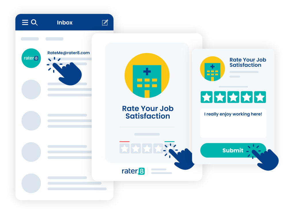 Practice Operations & Administrator Tools | rater8